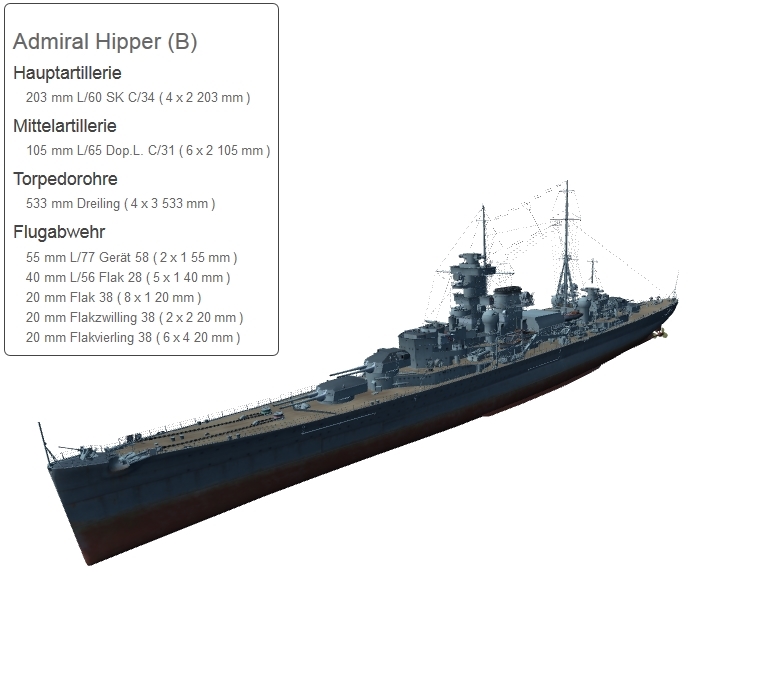 admiral_hipper_model – Wir sinken