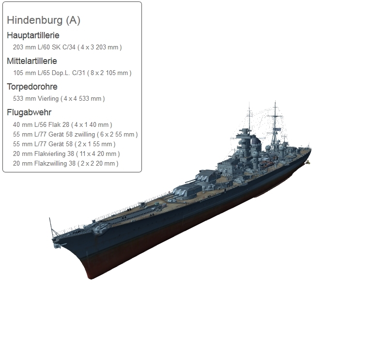 hindenburg_model – Wir sinken